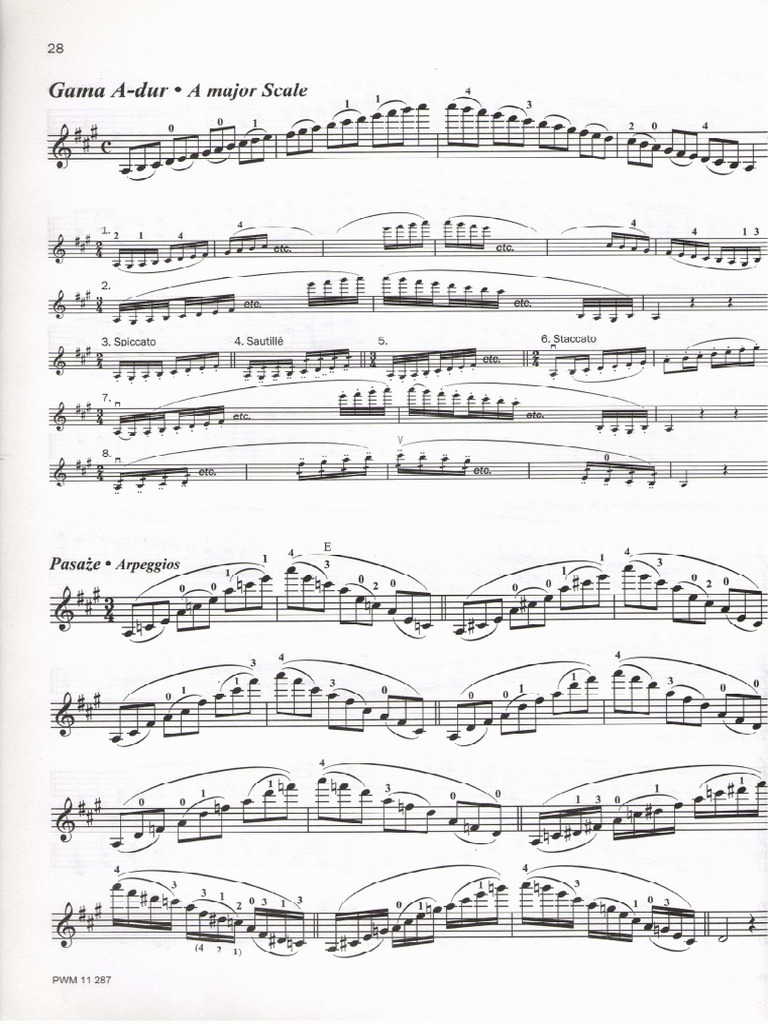 Gama A Dur 3 Oktawy | PDF