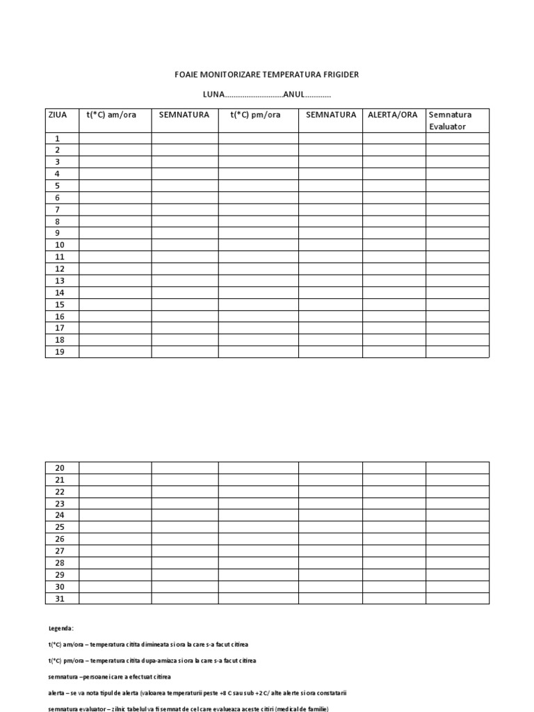 Fisa Monitorizare Temperatura Frigider | PDF