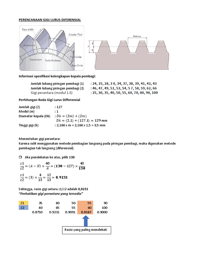Contoh Perencanaan Roda Gigi Lurus Differensial | PDF