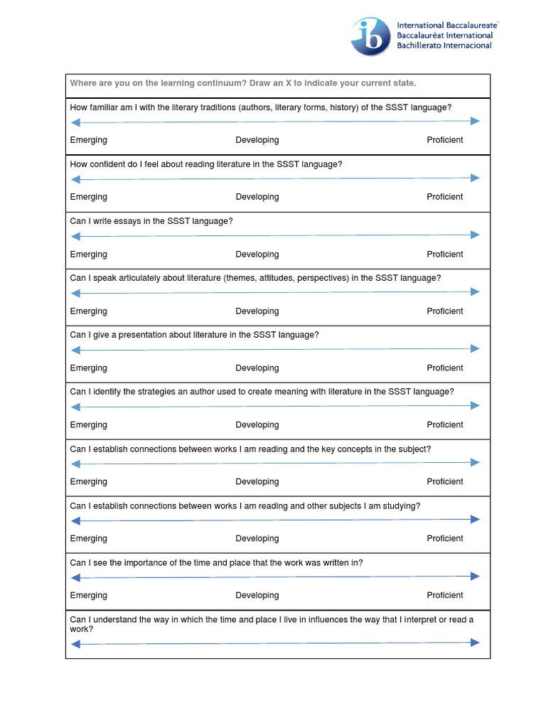 SSST Questionnaire e | PDF | Cognitive Science | Cognitive Psychology
