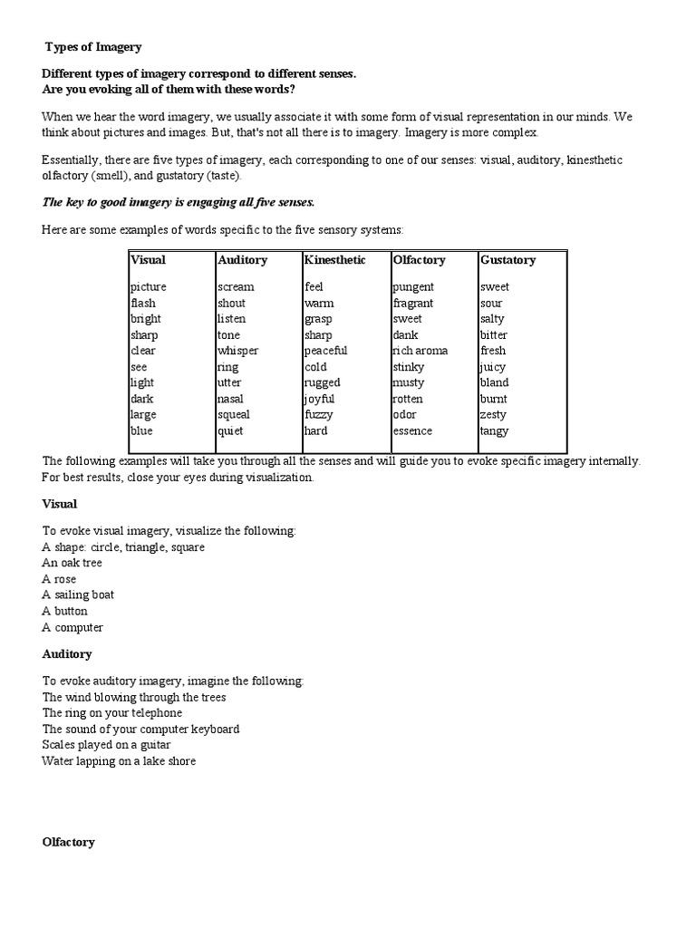 Types of Imagery | PDF | Senses | Taste