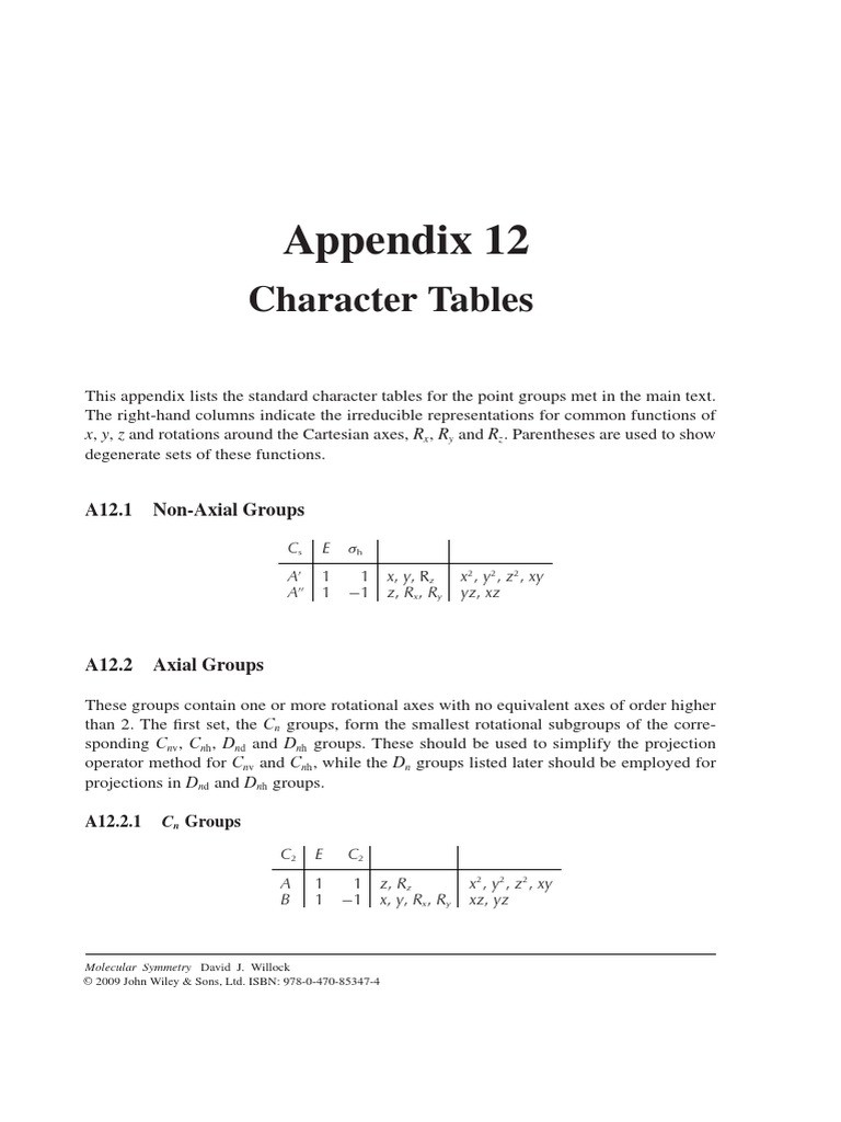 Character Tables | PDF | Cartesian Coordinate System | Chess Theory