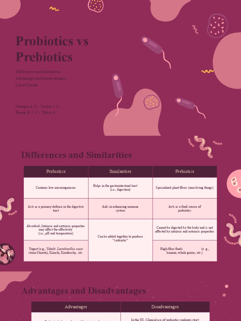 (PPTX) Probiotics and Prebiotics | PDF | Probiotic | Digestive System