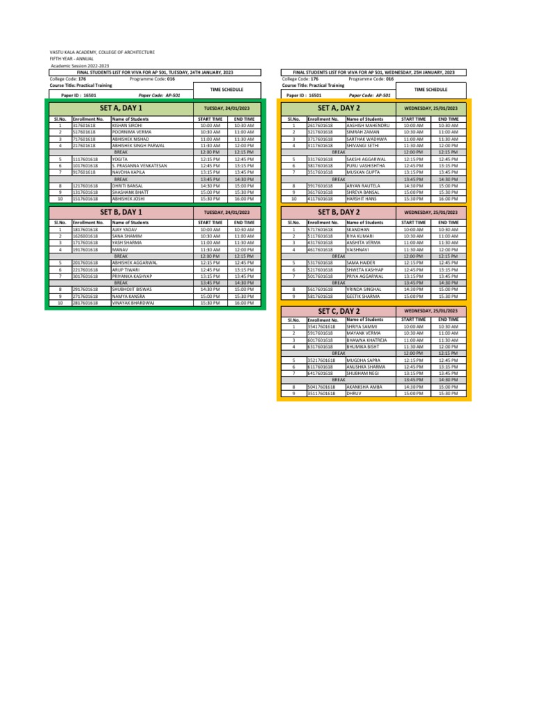AP 501-24-25 Jan 2023 - Final Student Viva Schedule - Practical Training | PDF