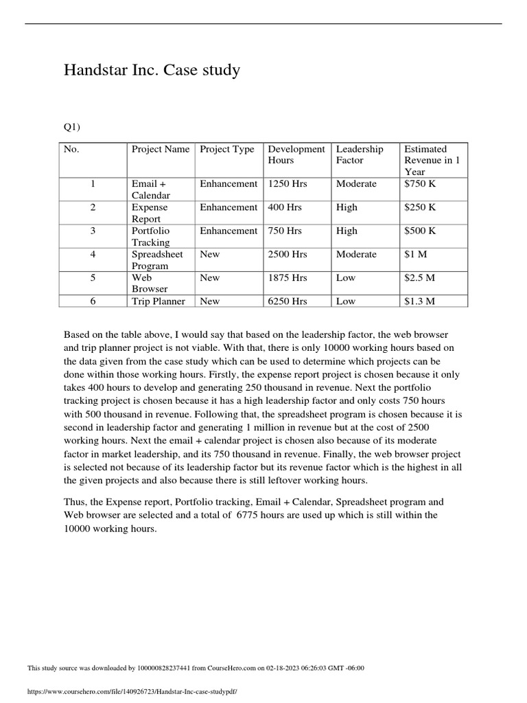 Handstar Inc Case Study PDF | PDF | Computing | Business