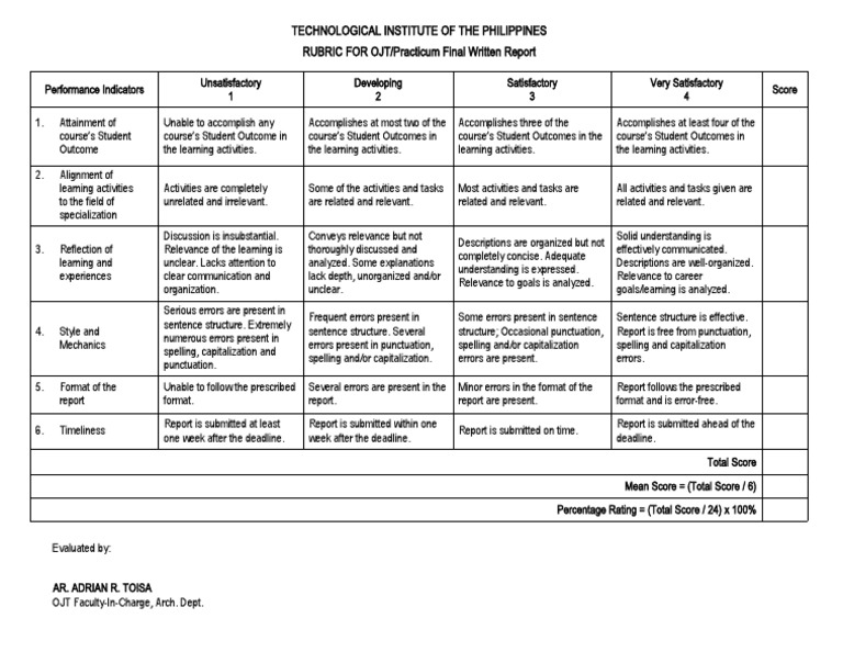 RUBRIC For OJT Practicum Final Report New | Download Free PDF | Linguistics | Psychology