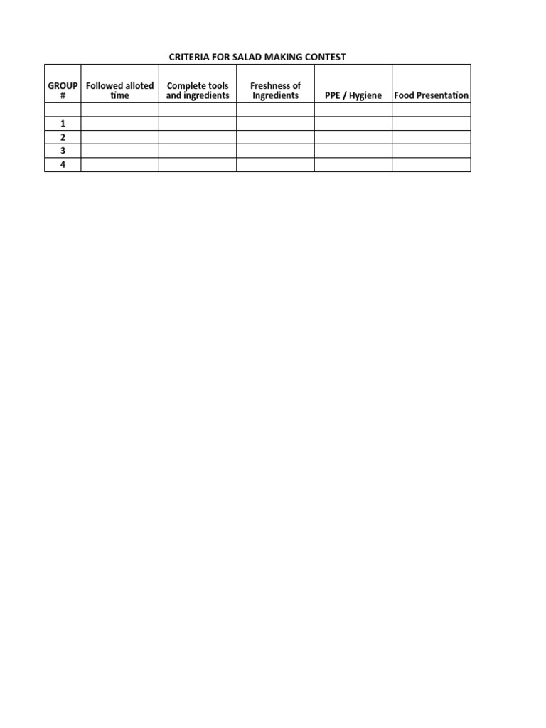 Criteria For Salad Making Contest | PDF
