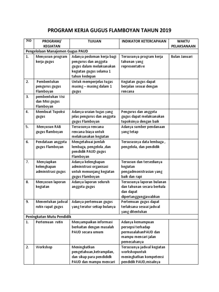 Program Kerja Gugus PAUD Flamboyan 2019-2021 | PDF | Karier & Perkembangan