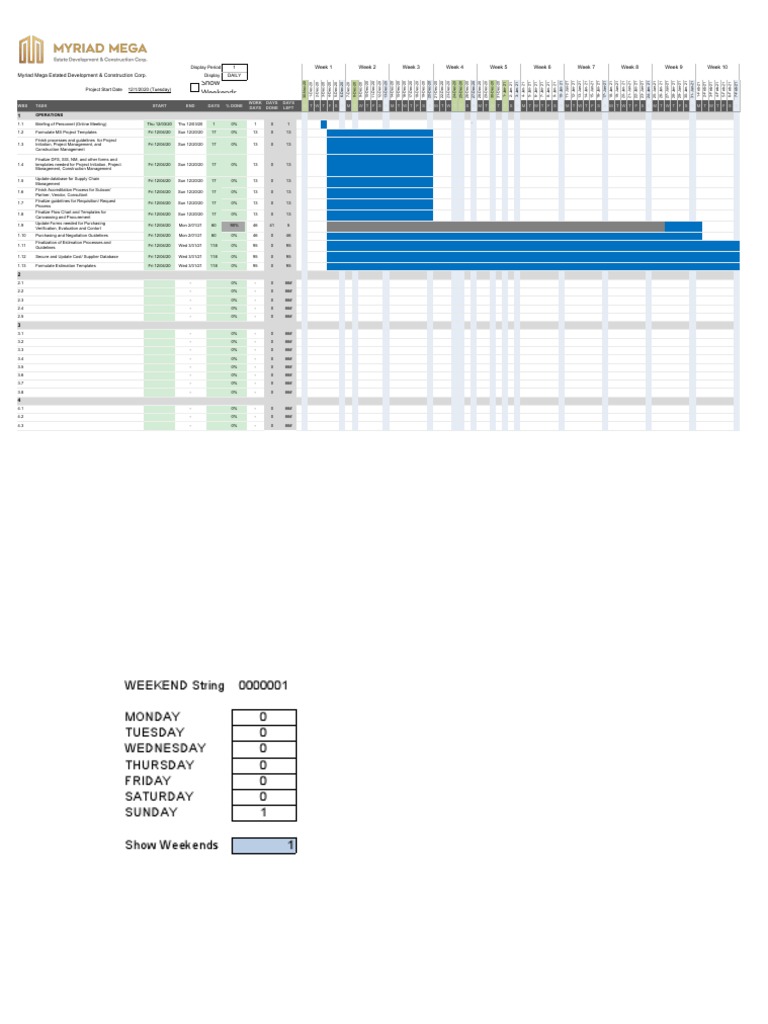 WORK SCHED With Notes and Guidlines | PDF | Business Process Management ...