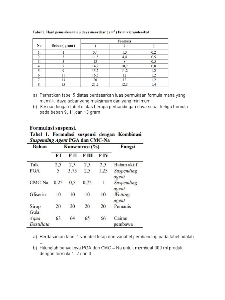 Soal Lat-1 Akm Farmasi Xii | PDF
