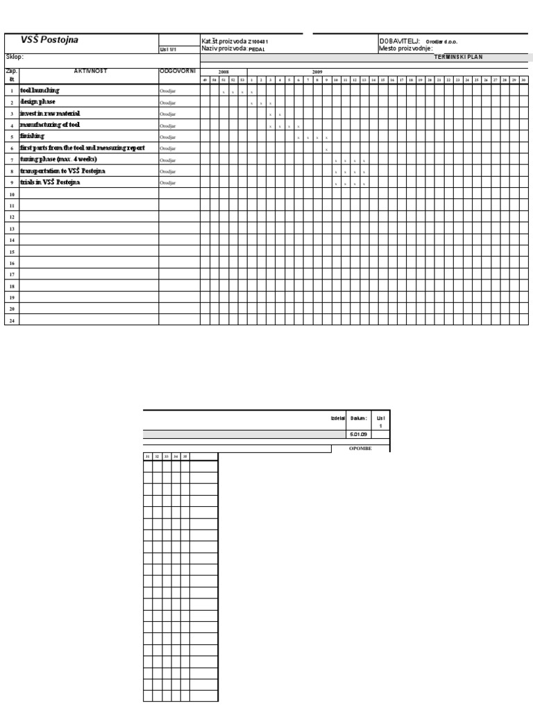 Terminski Plan Izdelave Orodja Z100431 | PDF