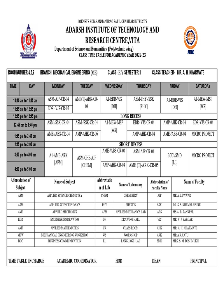 Final Time Table Polytechnic SEM II 2022-23 10-02-2023 | PDF | Institute Of Technology | Engineering