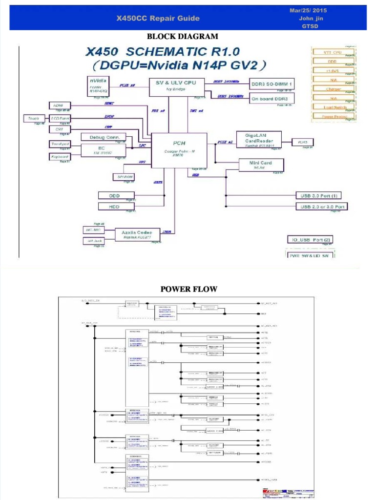 PDF Asus x450cc RG PDF - Compress | PDF