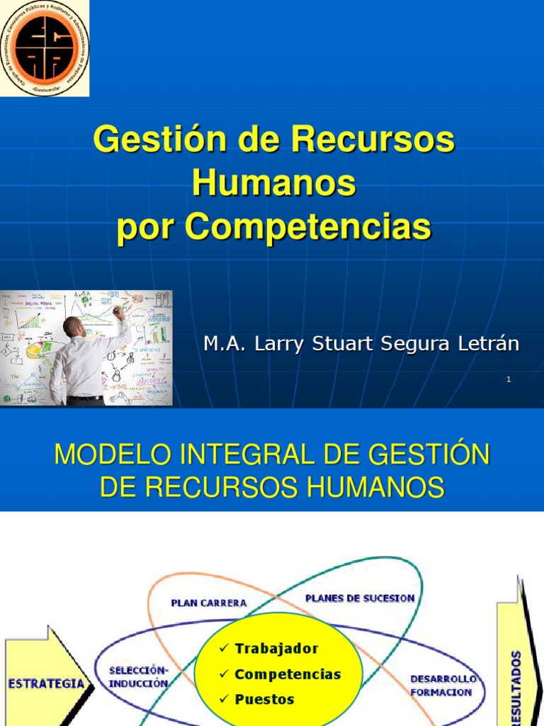 Gestión Por Competencias Lic. Larry Segura | PDF | Gestión de recursos ...