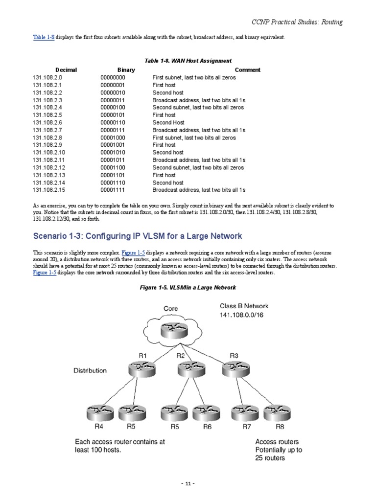 Ip 11 | PDF | Router (Computing) | Computer Network