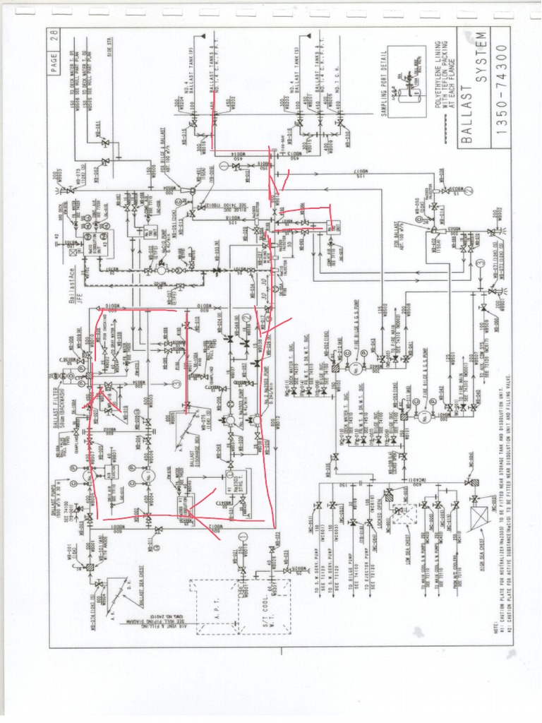 Ballast System | PDF