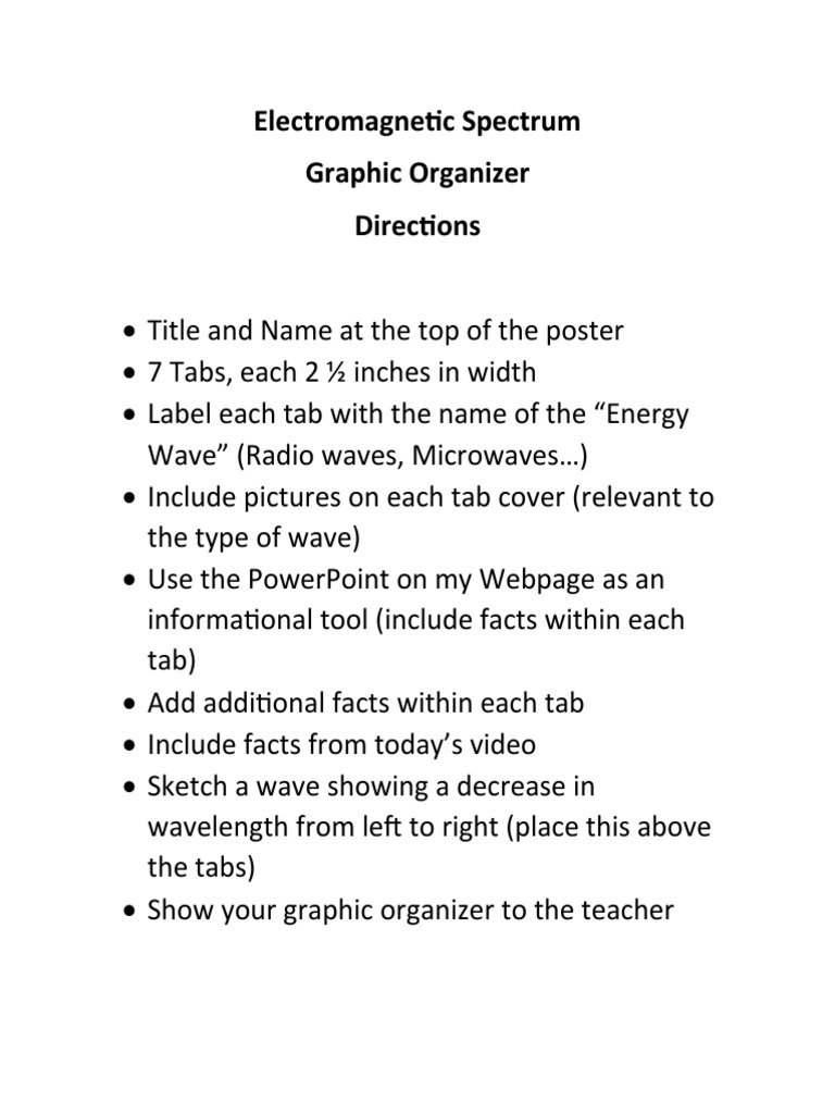 Electromagnetic Spectrum Graphic Organizer Directions | PDF