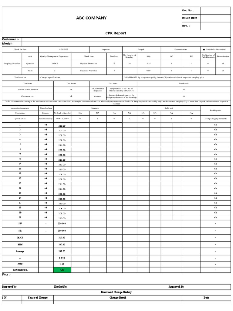 CPK Report Format | PDF | Electricity | Applied And Interdisciplinary Physics
