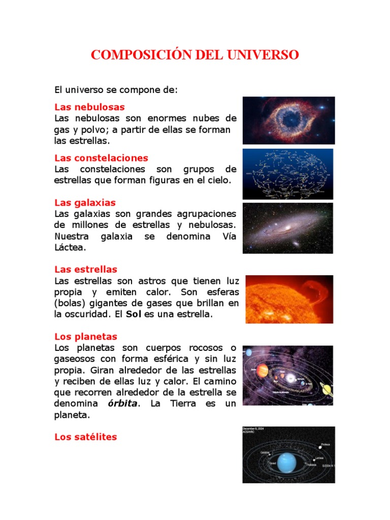 Componentes Del Universo Y Sus Caracteristicas