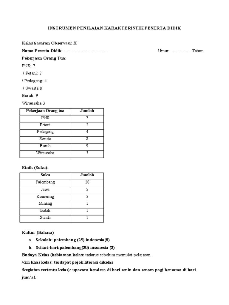 Instrumen Angket Karakteristik PD | PDF