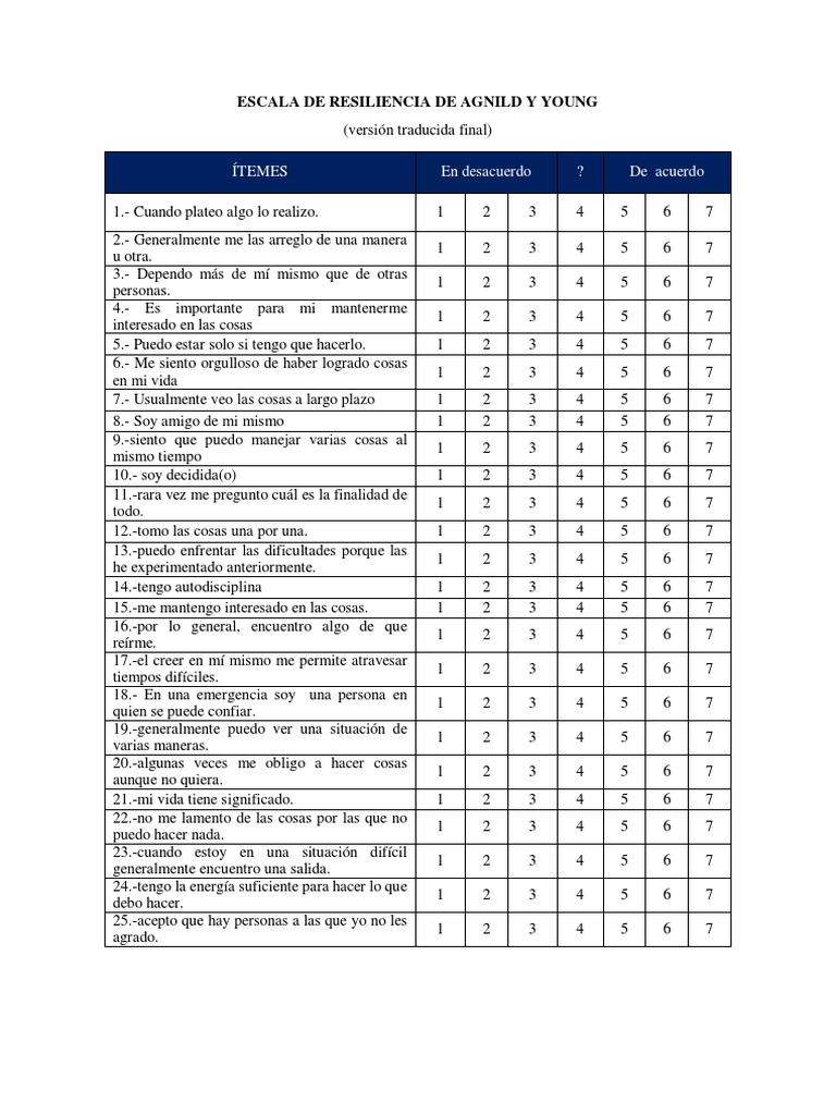 Medida de la resiliencia: Escala de Resiliencia de Wagnild y Young | PDF