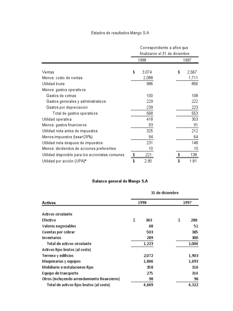 Estados Financieros Comparativos | Descargar gratis PDF | Compartir (Finanzas) | Contabilidad
