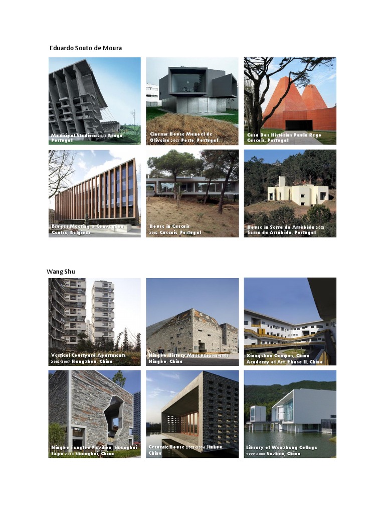 Toa 4 | PDF | Architect | Arts Awards
