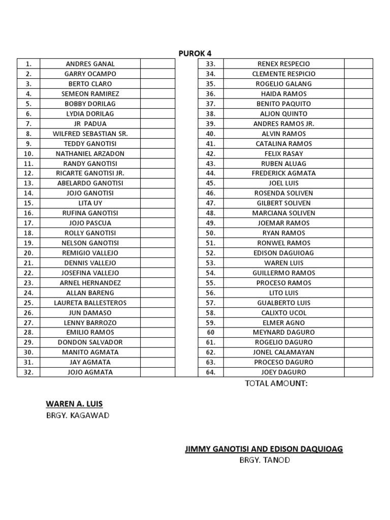 List of Purok 4 | PDF