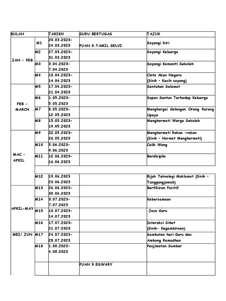 Jadual Guru Bertugas 2023 | PDF