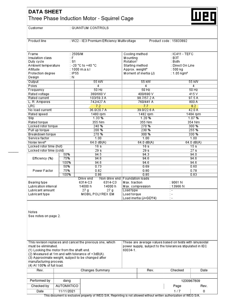 WEG 55kW Motor Data Sheet | PDF