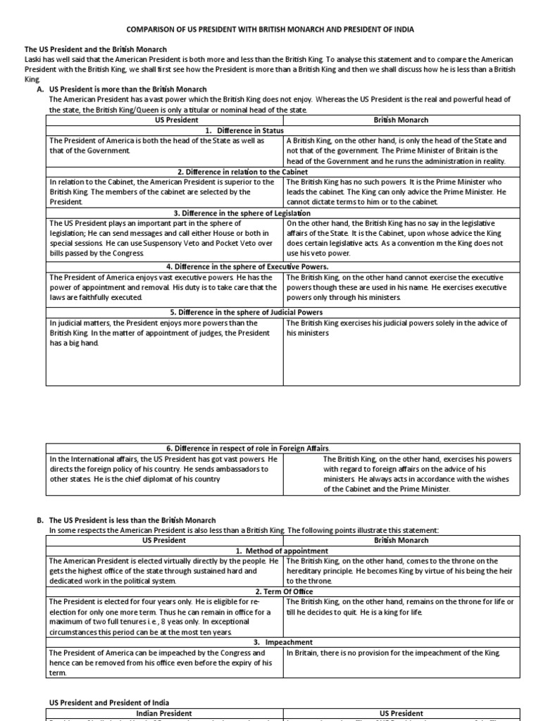 Comparing Powers: US President vs. UK Monarch | PDF | Presidents Of The ...