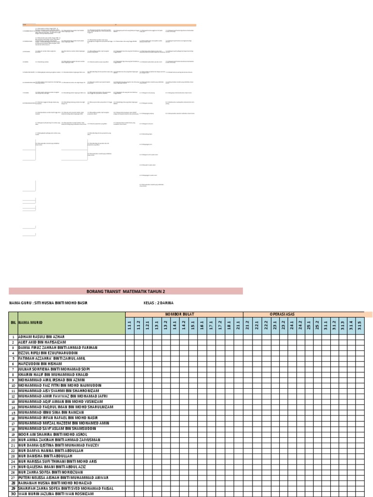 Borang Transit 2 Darina | PDF