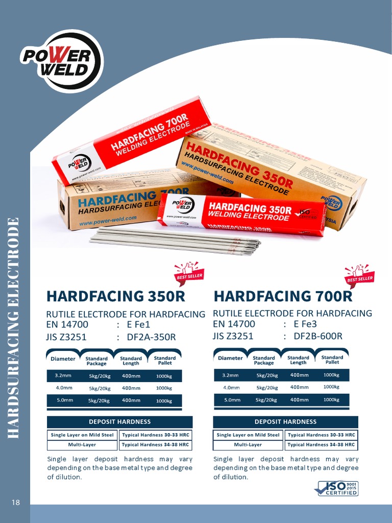 Hardfacing 350R | PDF