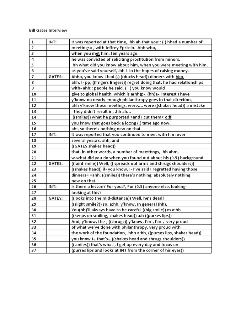 Bill Gates Interview Transcript Pdf