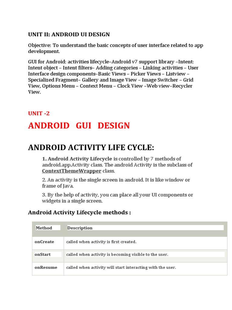 Unit II - Full | PDF | Android (Operating System) | Graphical User Interfaces