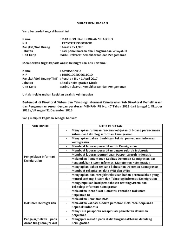 SURAT PENUGASAN | PDF