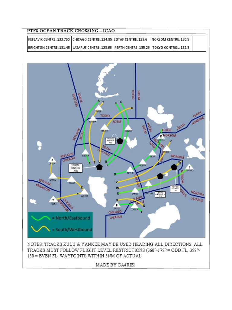 PTFS Ocean Track Crossing Details | PDF
