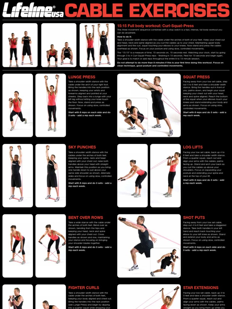 Lifeline Cable Exercises | PDF | Door | Sports