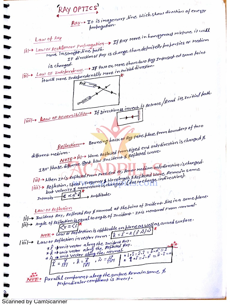Ray Optics Handwritten Notes | PDF
