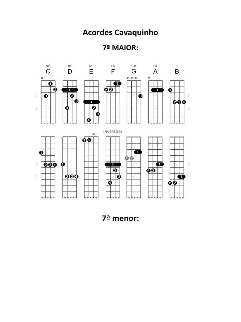 Acordes Cavaquinho | PDF