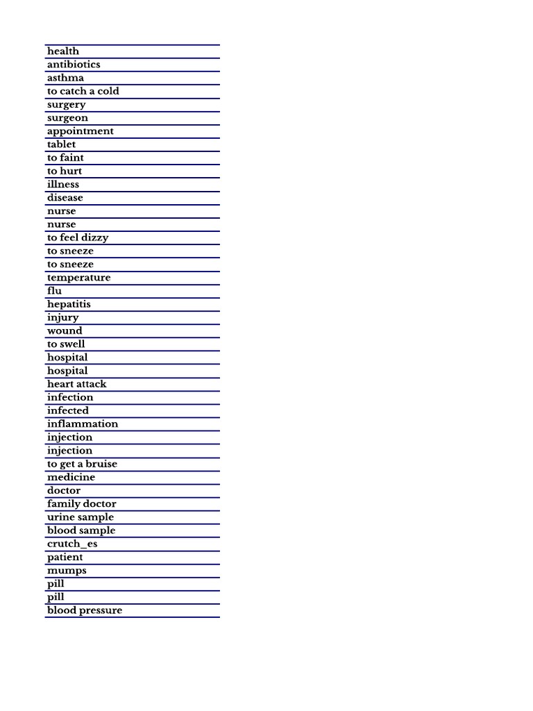 Vocabulario Hospital | PDF