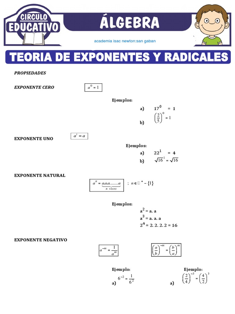 Teoria de Exponentes y Radicales para Sexto de Primaria | PDF ...