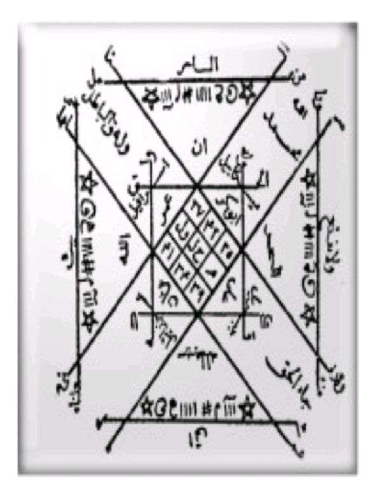 Rajah Pelindung Rumah 48 | PDF