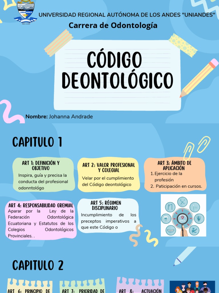 Código Deontológico | PDF