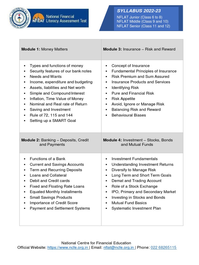 Sloka | PDF | Credit | Finance & Money Management