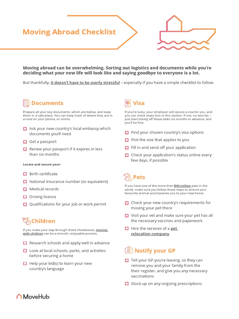CPT-2465 Moving Abroad Checklist PDF v3 | PDF | Travel Visa | Insurance