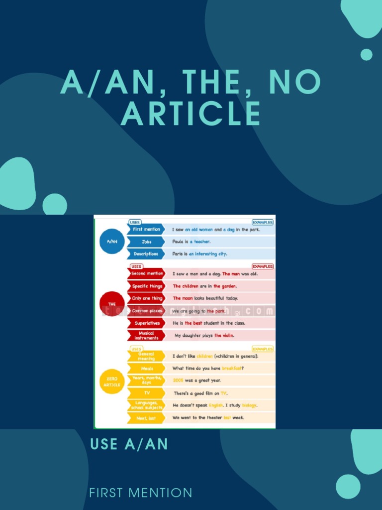 Aan, The, No Article | PDF | Language Mechanics | Morphology