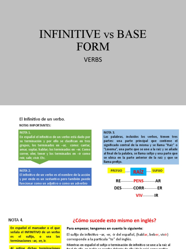 Infinitive_VS_base form of a verb in Inglish | PDF | Verbo | Asunto ...