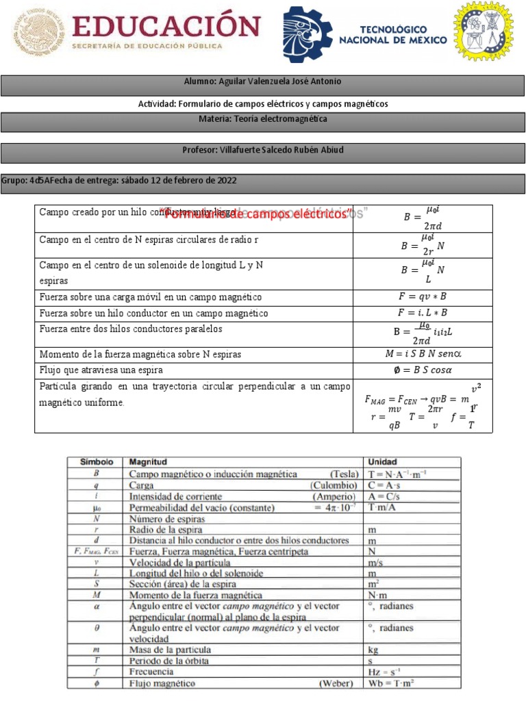 Formulario Campos eléctrios y campos magnéticos | PDF | Campo magnético | Ecuaciones de Maxwell