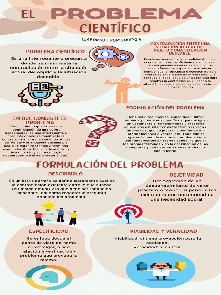 Problema científico | PDF | Verdad | Conocimiento